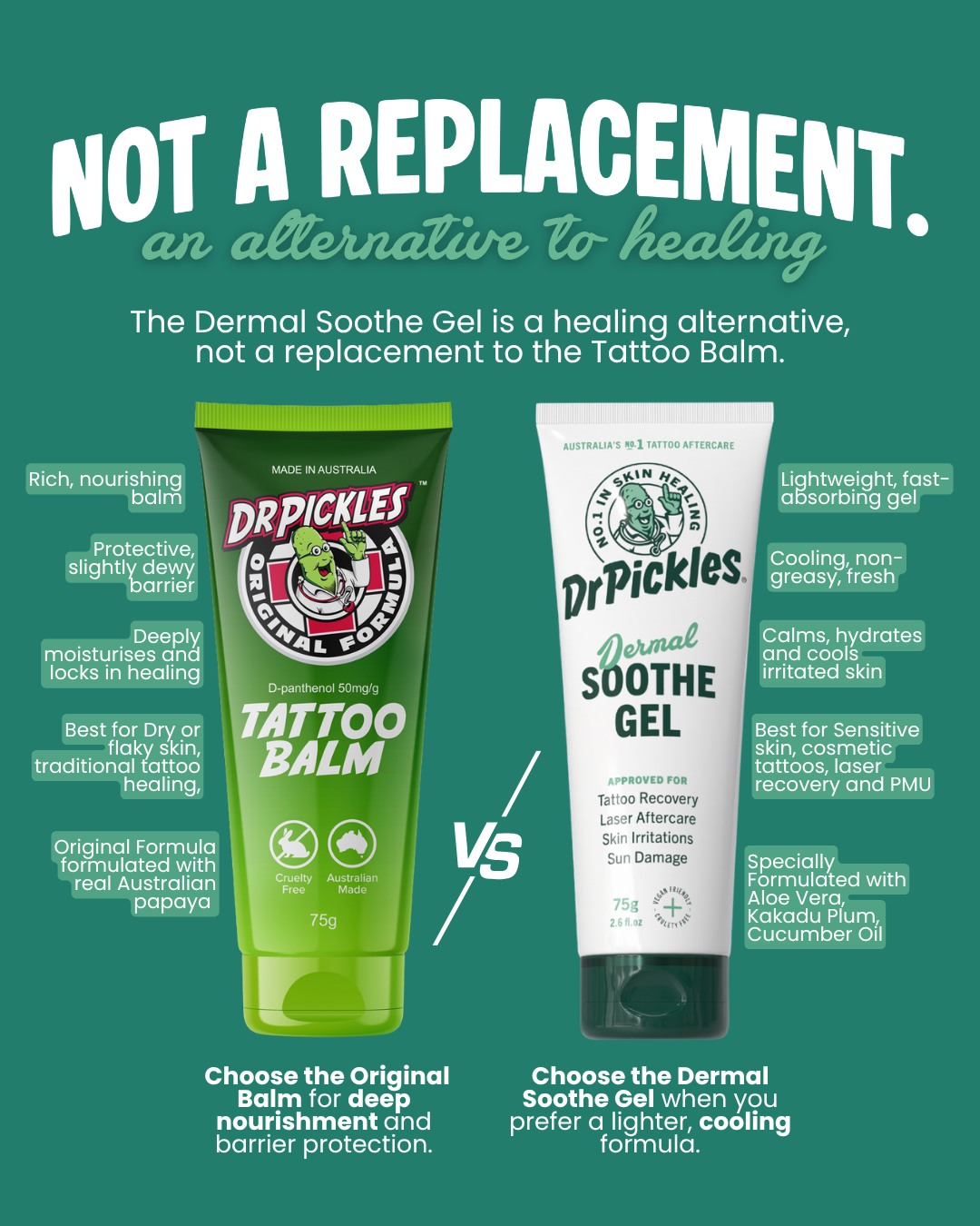 Trusted Tattoo Aftercare Products in Australia – Dr Pickles